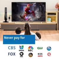 China High Quality Antenna Competitive Hdtv Antenna With Wide-coverage & High-definition Portable Tv Antenna for sale