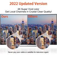 China 166G Impedance 75 Ohm HDTV Signal Receiver Amplifier Digital Outdoor Aerial Set Amplifier Booster for sale