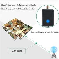 China 4K 1080P Indoor Digital TV Antenna with 28DBI Amplifier UHF VHF Thin Film Omni Antenna for 4G DVB HD TV Antena for sale