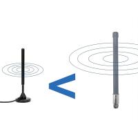 China 150mm Waterproof WiFi 2.4G Omni Fiberglass Antenna High Gain 8dBi 2400~2500MHz FRP Antenna for sale