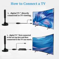 China High Definition Digital DVB-T/DVB-T Antenna with 25DBI Freeview Indoor USB Booster High Performance HDTV Amplifier for sale