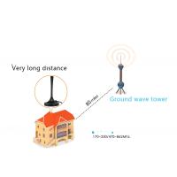 China Hot Mini HD Indoor Digital TV Antenna DTMB Suction Cup with 5m Cable ATSC DVB-T2 HDTV Antenna Mini HD Antenna for sale