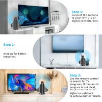 China 28dbi UHF VHF digital active hdtv dvb t2 ISDB ATSC with amplifier tv antenna for sale