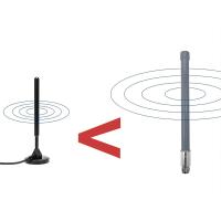 China 35*2cm High Gain 5dBi 8dBi 10dBi Omni Directional 433MHz 868MHz 915MHz WiFi Antenna for Outdoor Long Range Fiberglass for sale