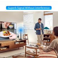 China remote-controlled telescopic outdoor  tv antennas long range high gain antena digital hdtv aerial 360 degree tv antenna for sale