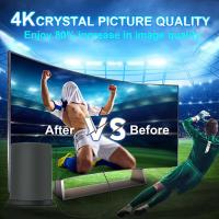 China High Quality25db  4K 1080P Uhf470-862Mhz Digital Antenna For Smart Tv Antenna Digital Tv Antena For Long Range for sale