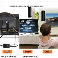 China Long-Range Outdoor External DTMB Ground HDTV Barrel Antenna for TV Reception in Remote Areas for sale