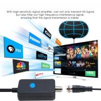 China Newest Thin Flat Panel TV Antenna HDTV Antenna with 4K HD / VHF / UHF / FM Signal Amplifier for DVB-T / DVB-T 2 for sale