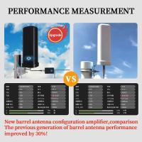China High-Gain Outdoor Digital Amplified HDTV TV Antenna with Booster Barrel Design for sale