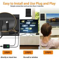 China Factory direct high - gain HD outdoor  indoor digital TV antenna for sale