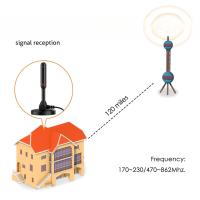 China Factory direct sales high gain 25db magnetic  DVB-T2 omnidirectional HDTV digital indoor  tv  antenna for sale