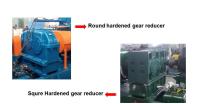 China Rubber Open Mixing Mill with 1 1.27 Roll Ratio and 11400 KG Weight Capacity for sale