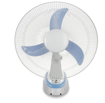 China Energy Saving Wall Mounted Cooling Fan 12v DC  With 15W Solar Panel for sale