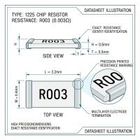 China 2m ohm（0.002 ohm） 1225 Chip Resistor 3W ±1% HTE Walter High Precision SMD RoHS Compliant for sale