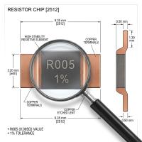 China 0.25mΩ(0.00025 Ohm) 2512 Current Shunt Resistor 6W ±1% ESR Ellon High Precision SMD for sale