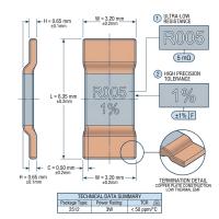 China 0.4mΩ(0.0004 Ohm) 2512 Current Shunt Resistor 6W ±1% ESR Ellon High Precision SMD for sale