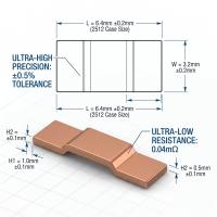 China 1mΩ(0.001 Ohm) 2512 Current Shunt Resistor 6W ±1% ESR Ellon High Precision SMD for sale