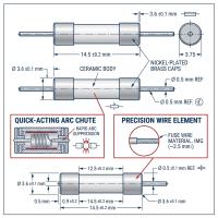 China 8A-25A 420V 5.2*20mm Ceramic Tube Fuse Industrial Grade Circuit Protection for sale