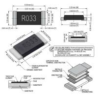 China 500mΩ(0.5 Ohm) 2512 Chip Resistor 3W ±1% EMA High Precision SMD RoHS Compliant for sale