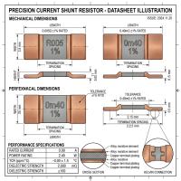 China 2.5mΩ(0.0025 Ohm) 3920 Current Shunt Resistor 5W ±1% ESR Ellon High Precision SMD for sale