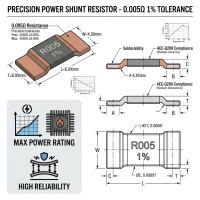 China 2mΩ(0.002 Ohm) 3920 Current Shunt Resistor 6W ±1% ESR Ellon High Precision SMD for sale
