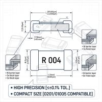 China 400mΩ(0.4 Ohm) 0805 Chip Resistor 0.75W ±1% STE Walter High Precision SMD RoHS Compliant for sale