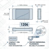 China 1.13Ω/1.13 Ohm 1206 Chip Resistor 1W ±1% EMA Ellon High Precision SMD RoHS Compliant for sale