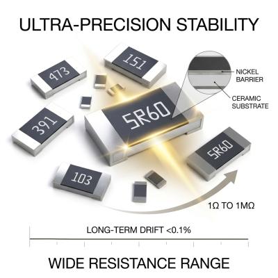 China 1.18Ω/1.18 Ohm 1206 Chip Resistor 1W ±1% EMA Ellon High Precision SMD RoHS Compliant for sale