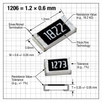 China 1.27Ω/1.27 Ohm 1206 Chip Resistor 1W ±1% EAM Ellon High Precision SMD RoHS Compliant for sale