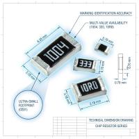 China 1.37Ω/1.37 Ohm 1206 Chip Resistor 1W ±1% EAM Ellon High Precision SMD RoHS Compliant for sale