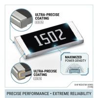 China 1.74Ω/1.74 Ohm 1206 Chip Resistor 1W ±1% EAM Ellon High Precision SMD RoHS Compliant for sale