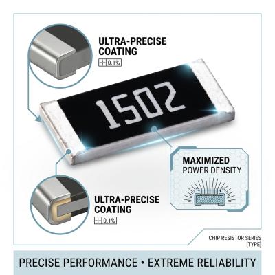 China 1.74Ω/1.74 Ohm 1206 Chip Resistor 1W ±1% EAM Ellon High Precision SMD RoHS Compliant for sale