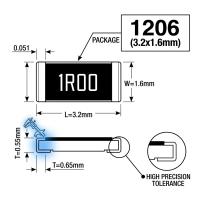 China 1.96Ω/1.96 Ohm 1206 Chip Resistor 1W ±1% EAM Ellon High Precision SMD RoHS Compliant for sale