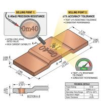China 0.0005Ω (0.5m Ohm) Current Shunt Resistor 8W ±1% Ellon High Precision SMD RoHS Compliant for sale