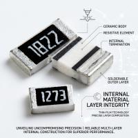China 4.3Ω 2512 Chip Resistor 2W ±5% Ellon High Precision SMD RoHS Compliant for sale