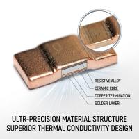 China 0.0015R (1.5m Ohm) 3920 Current Shunt Resistor 7W 1% Ellon High Precision SMD for sale