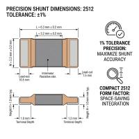 China 0.005Ω (5mΩ) 2512 Current Shunt Resistor 5W Ellon High Precision SMD RoHS Compliant for sale
