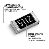 China 1.5 Ohms 2512 Chip Resistor 2W Ever Ohms High Precision SMD RoHS Compliant for sale