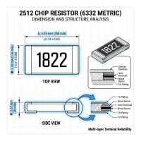 China 1.2KΩ 2512 Chip Resistor 2W ±5% Ever Ohms High Precision SMD RoHS Compliant for sale