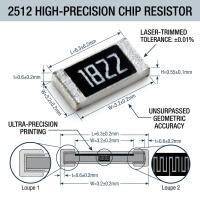 China 160 Ohm 2512 Chip Resistor 2W ±5% Ever Ohms High Precision SMD RoHS Compliant for sale