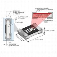 China 15 Ohm 2512 Chip Resistor 2W ±5% Ever Ohms High Precision SMD RoHS Compliant for sale