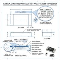 China 15KΩ 2512 Chip Resistor 2W Ever Ohms High Precision SMD RoHS Compliant for sale