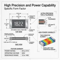 China 100Ω 2512 Chip Resistor 2W ±5% Ever Ohms High Precision SMD RoHS Compliant for sale