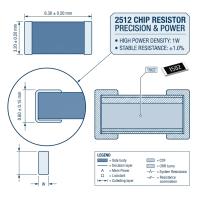 China 750Ω 2512 Chip Resistor 2W ±1% Ever Ohms High Precision SMD RoHS Compliant for sale