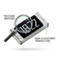 China 1Ω 1206 Chip Resistor 1W@25℃ ±1% Ellon High Precision SMD RoHS Compliant for sale