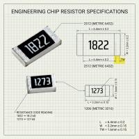 China 62 Ω 2512 Chip Resistor 2 W @ 70 ℃ ±1 % Ever Ohms High Precision SMD RoHS Compliant for sale
