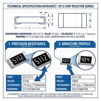 China 16Ω 2512 Chip Fixed Resistor 2W Ever Ohms High Precision SMD RoHS Compliant for sale