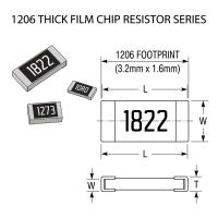 China 0.91Ω 1206 Chip Resistor 0.5W @ 70°C ±1% Ever Ohms High Precision SMD RoHS Compliant for sale