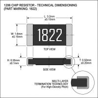 China 0.82Ω (820mΩ) 1206 Chip Resistor 0.5W @ 70°C ±1% Ever Ohms High Precision SMD for sale