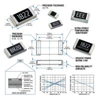China 0.75Ω (R750) 1206 Chip Resistor 0.5W ±1% (F code) Ever Ohms High Precision SMD for sale